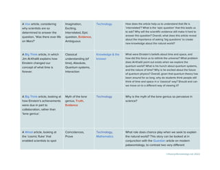 NatSci - BQ5 exploration points (2022-23).docx | Free Download