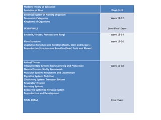 nat sci bio #1 | PPT