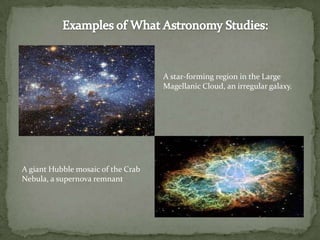 Examples Of Astronomy