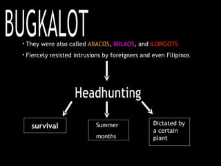 Bugkalot Tribe | PPT
