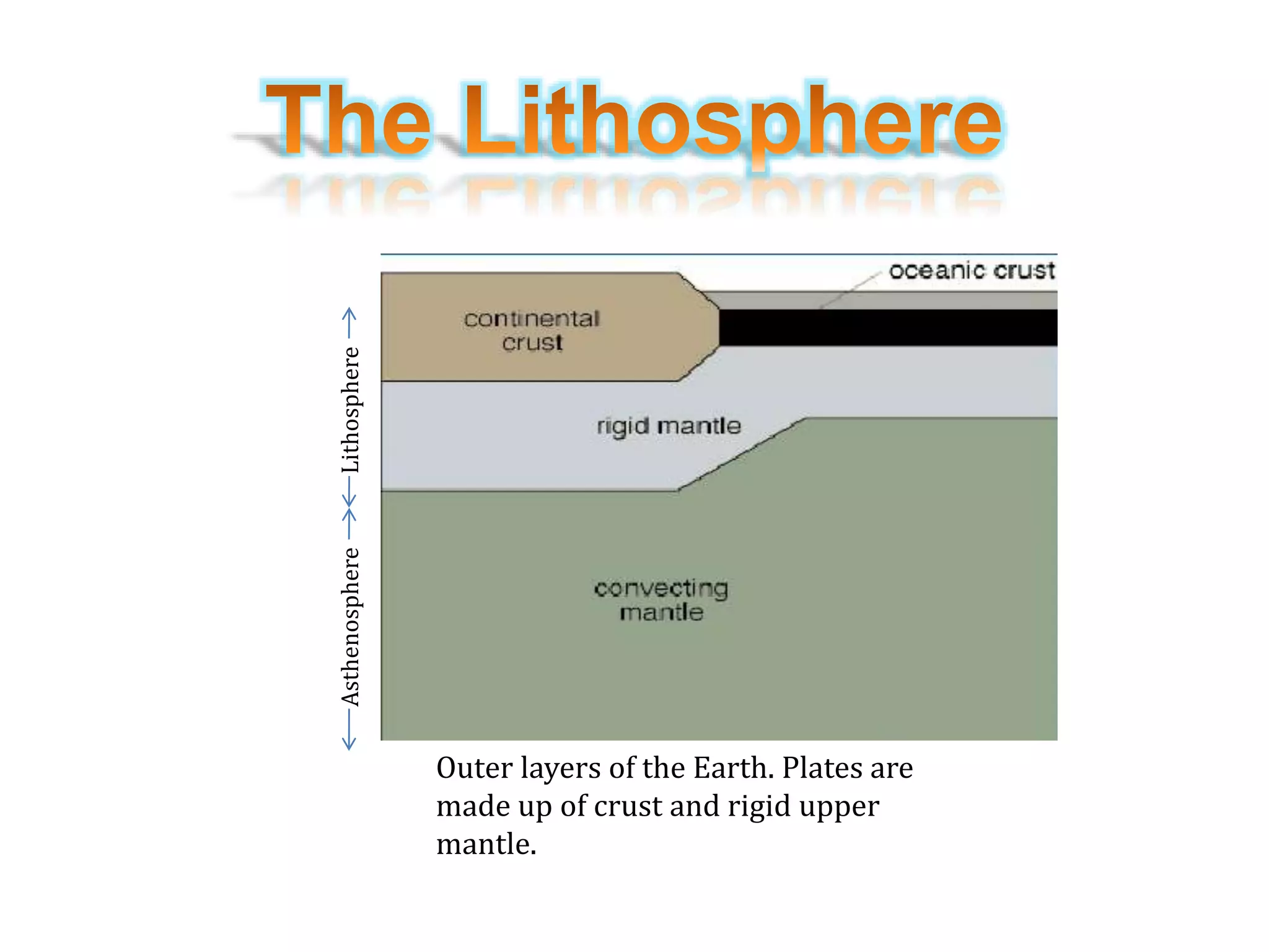 Plate Tectonic Theory | PPTX