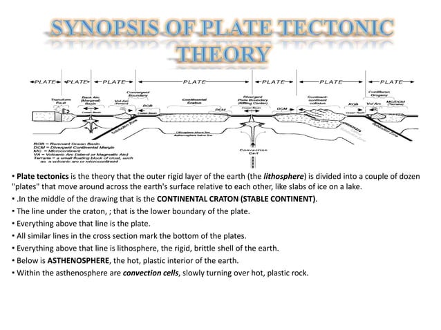 Plate Tectonic Theory | PPTX