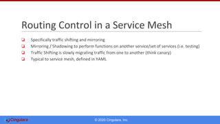 NATS Connect Live | NATS as a Service Mesh | PPT