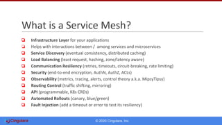 NATS Connect Live | NATS as a Service Mesh | PPT