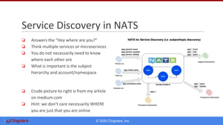 NATS Connect Live | NATS as a Service Mesh | PPT