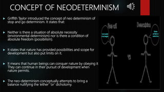 Nature and Scope of Human Geography | PPTX