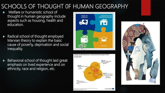 Nature and Scope of Human Geography | PPTX