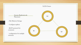 NATS Internals, Strengths and Challenges | PPT