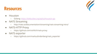 Implementing Microservices with NATS | PDF