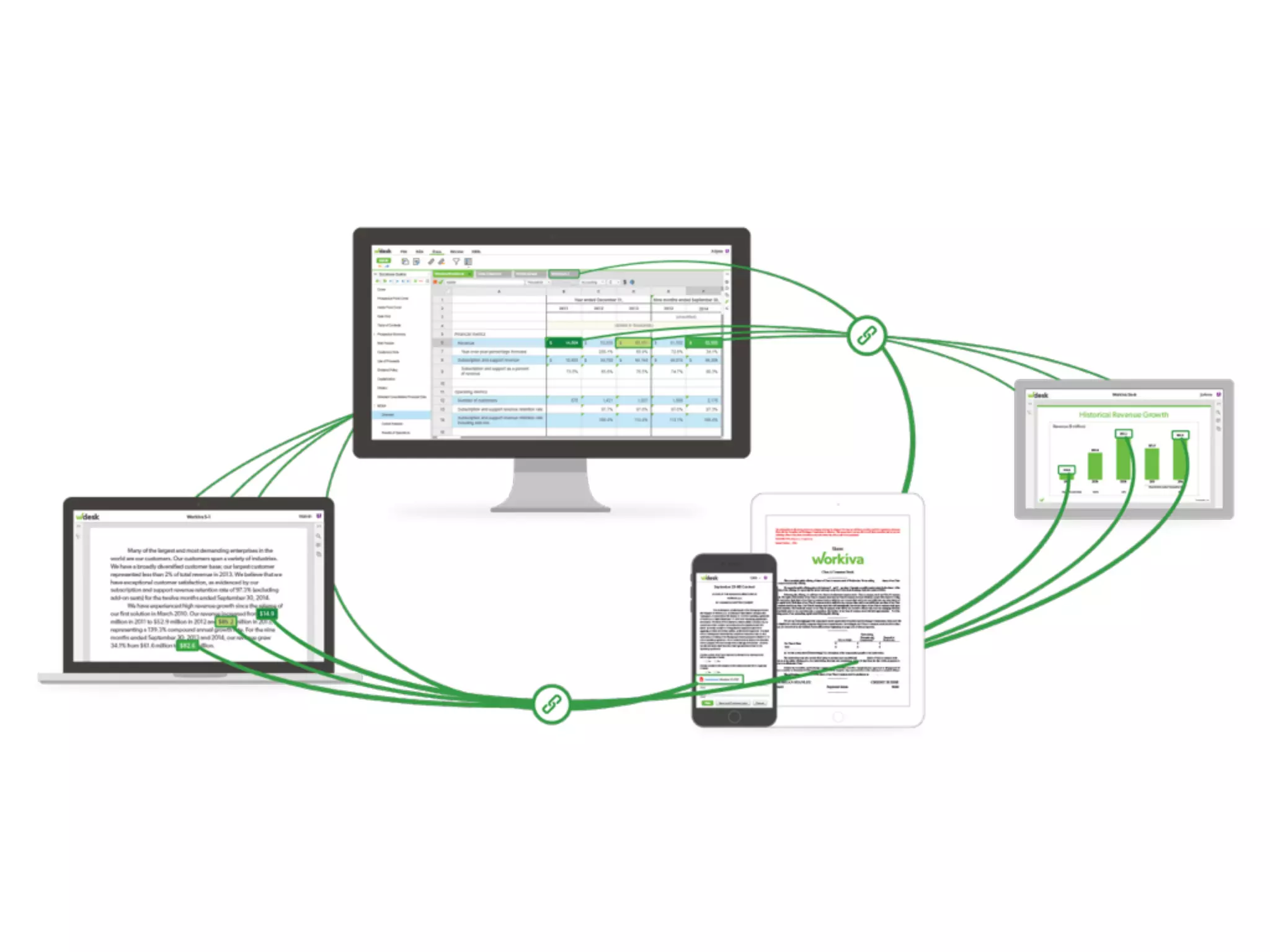 Simple Solutions for Complex Problems | PDF