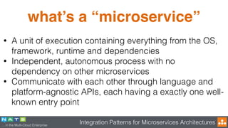 Integration Patterns and Anti-Patterns for Microservices Architectures ...