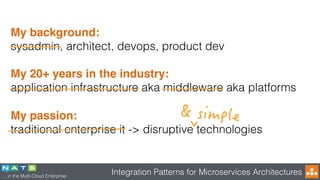 Integration Patterns and Anti-Patterns for Microservices Architectures ...