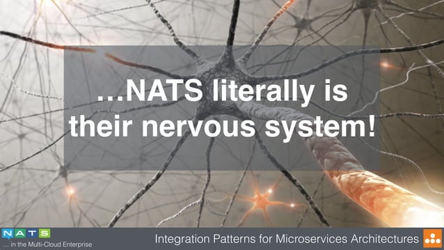 Integration Patterns and Anti-Patterns for Microservices Architectures ...