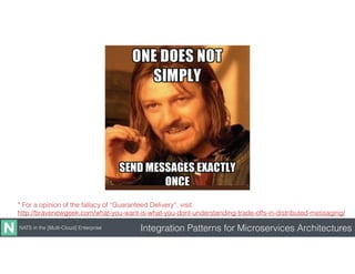 Integration Patterns for Microservices Architectures | PDF