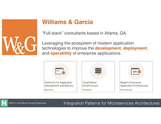 Integration Patterns for Microservices Architectures | PDF