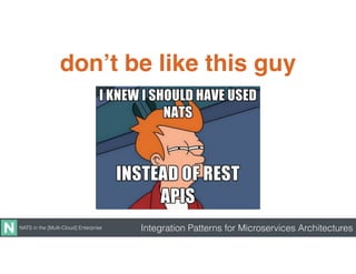 Integration Patterns for Microservices Architectures | PDF