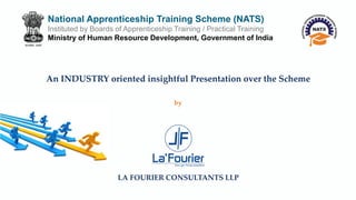 NATS - An INDUSTRY oriented insightful Presentation over the Scheme | PPTX