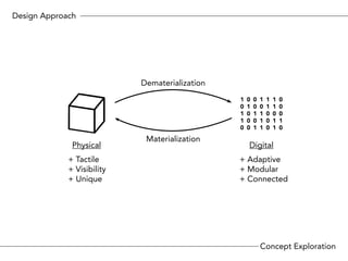 ReadMe: Concept exploration | PPT | Free Download