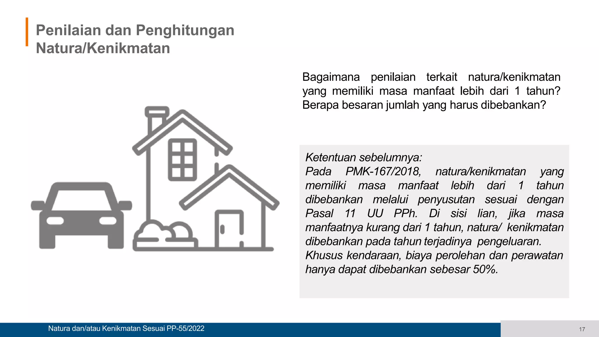 Natura dan_atau Kenikmatan Sesuai PP 55 2022 (1).pptx
