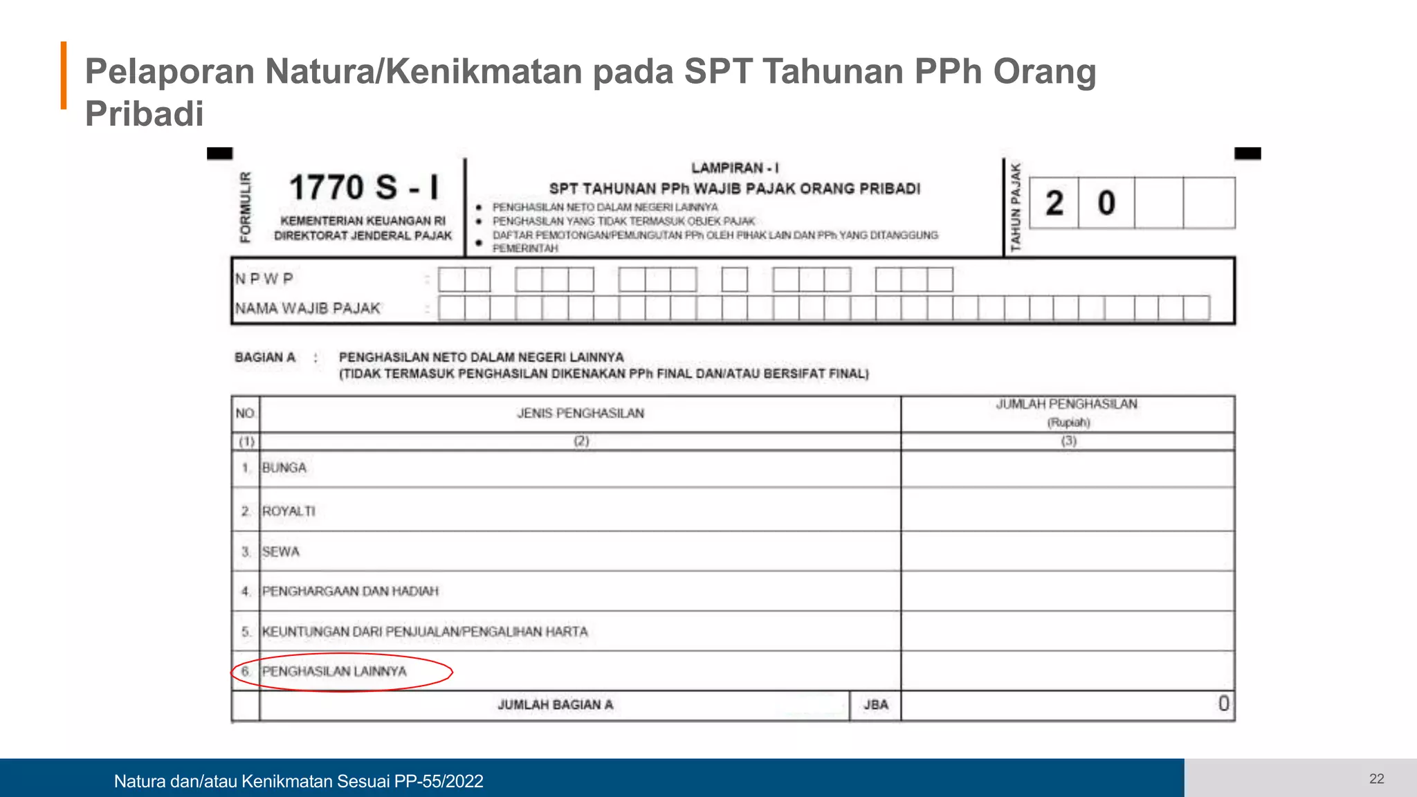 Natura dan_atau Kenikmatan Sesuai PP 55 2022 (1).pptx