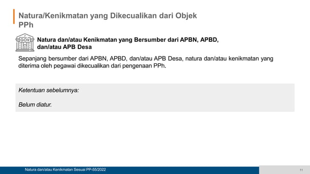 Natura dan_atau Kenikmatan Sesuai PP 55 2022 (1).pptx