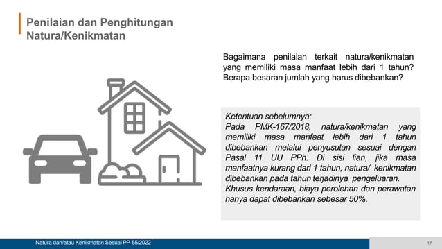 Natura dan_atau Kenikmatan Sesuai PP 55 2022 (1).pptx