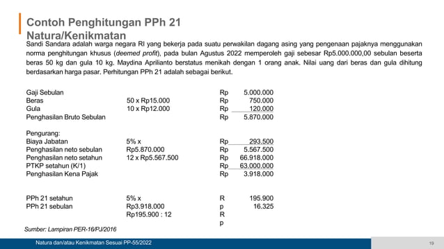 Natura dan_atau Kenikmatan Sesuai PP 55 2022 (1).pptx