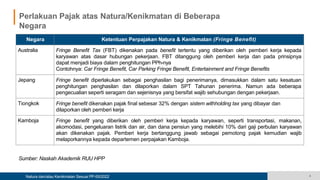 Natura dan_atau Kenikmatan Sesuai PP 55 2022 (1).pptx