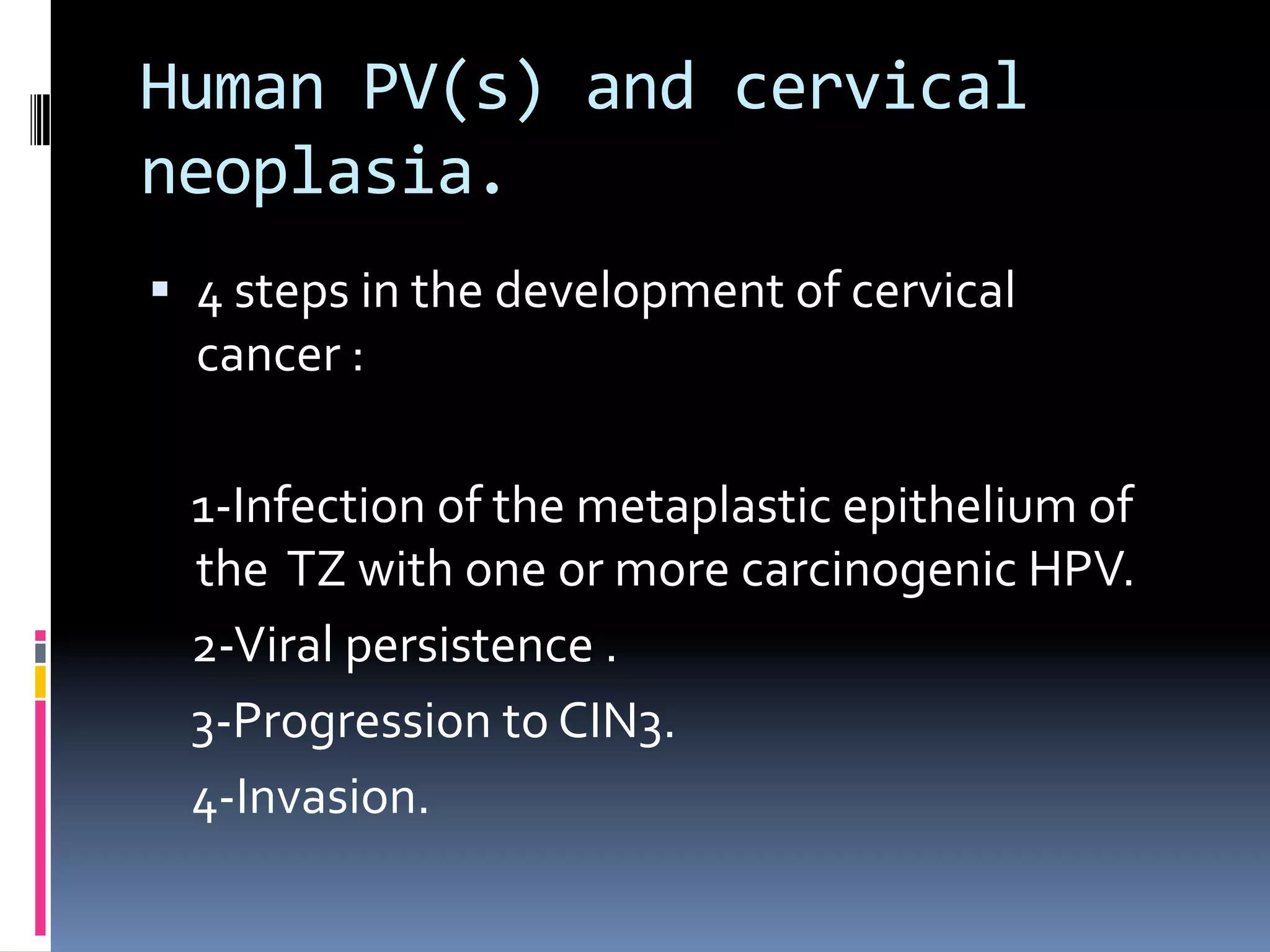 Natural history and pathogenesis of hpv | PDF