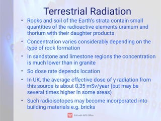 Natural-and-Man-Made-Radiation and data.pdf