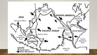 Natural-Disasters - volcanoes, earthquakes | PPTX