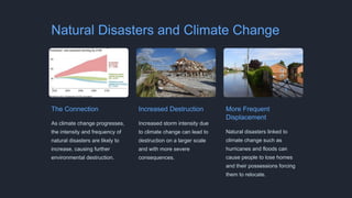 Natural-Disasters HOW IS EFFECTING THE ENVIRNOMENT | PPT