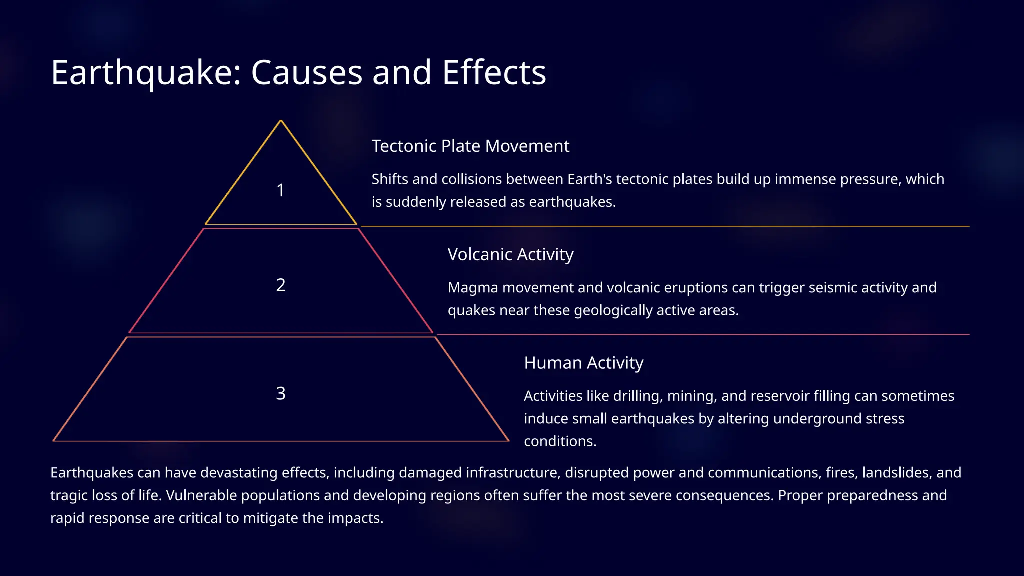 Natural-Disasters, Earthquake andTsunami, | PPTX