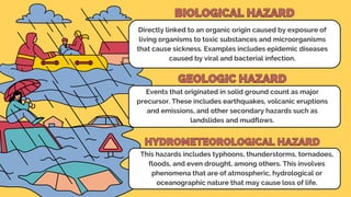Natural-Disasters-Science-Educational-Presentation-in-Yellow-Blue-and ...