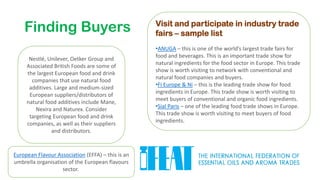 Natural food-additives | PDF