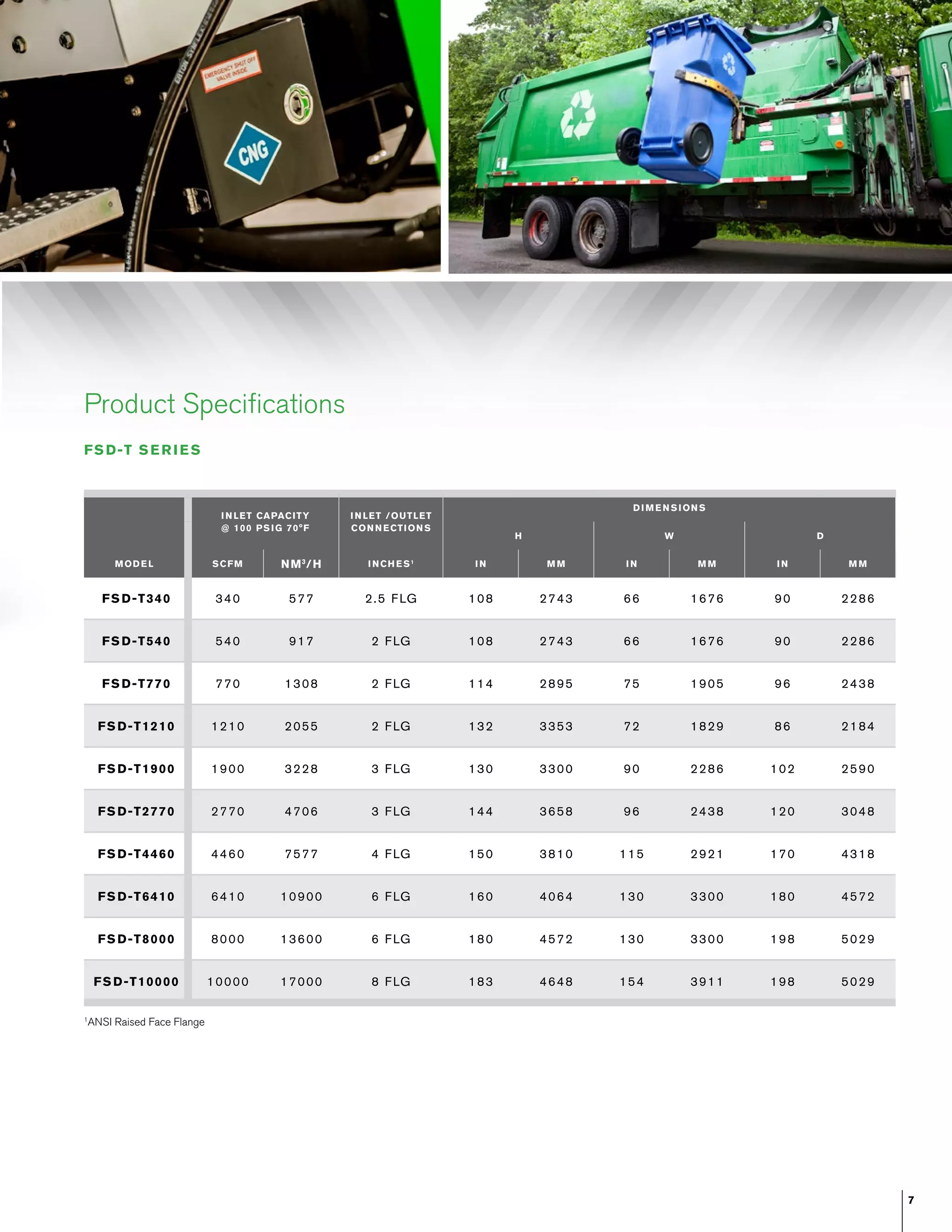 Natural Gas Dryer for Fueling Station Operations | PDF