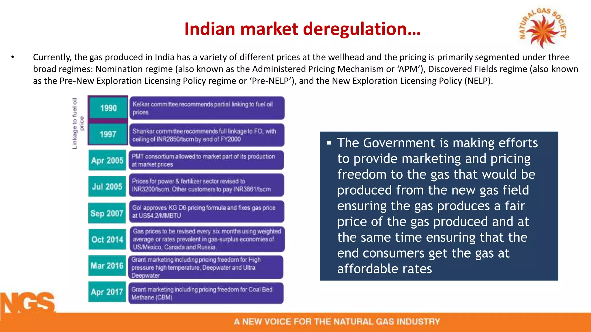 Natural-gas-in-India.pptx