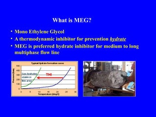 Natural-Gas-Processing for The Oil and Gas Industry | PPTX