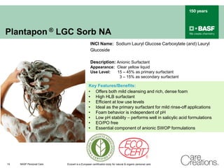 Natural ingredients-in-personal-care | PDF