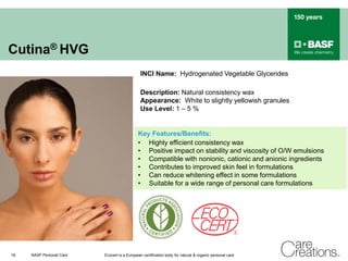 Natural ingredients-in-personal-care | PDF