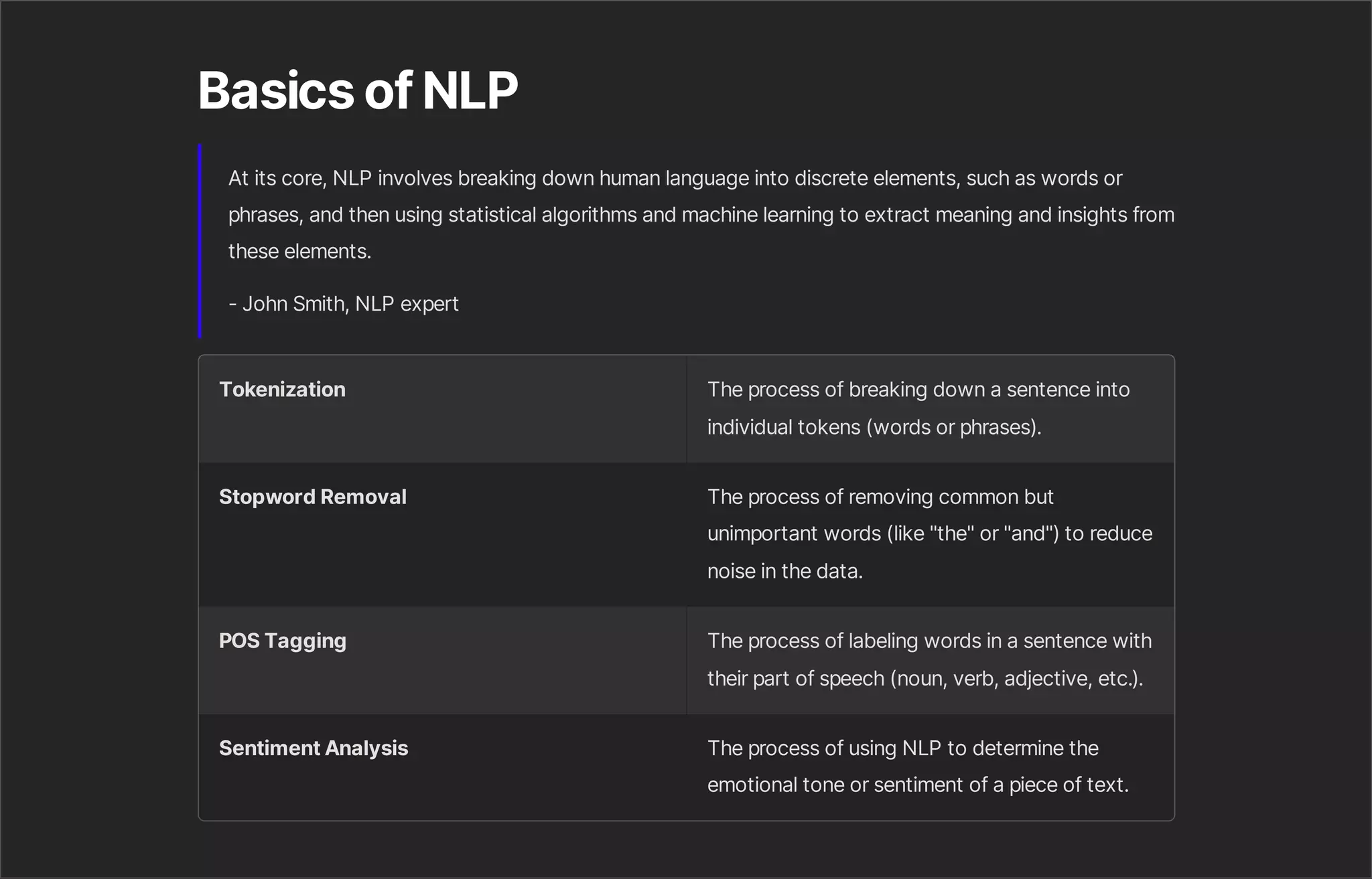 Natural-Language-Processing-A-Guide-to-Understanding.pdf