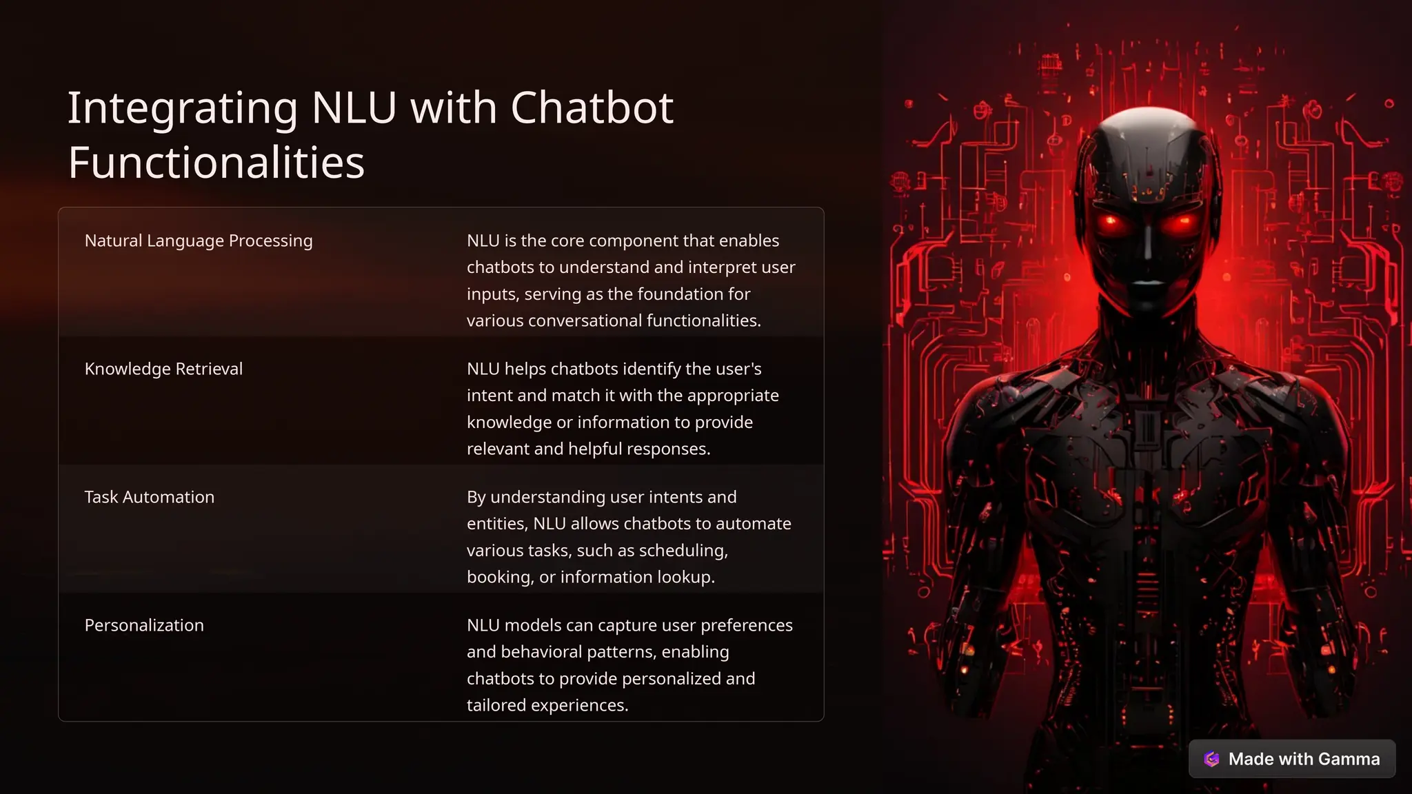 Natural-Language-UnderstandingNLU-in-Chatbots.pptx