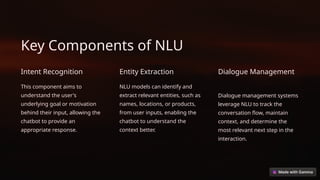 Natural-Language-UnderstandingNLU-in-Chatbots.pptx