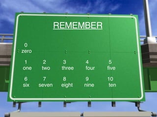 Natural Numbers | PPT