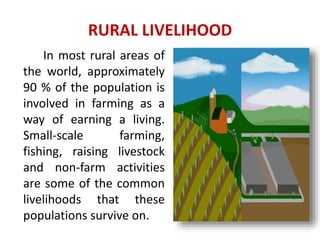 NATURAL-RESOURCES-AND-RURAL-LIVELIHOOD.pptx