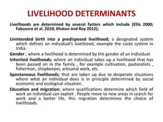 NATURAL-RESOURCES-AND-RURAL-LIVELIHOOD.pptx