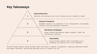Class 8 Natural Resources and Their Use | NCERT CBSE | PPTX
