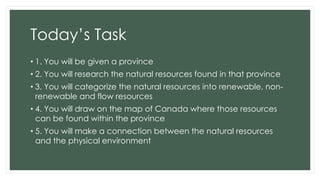 Natural-Resources-powerpoint-MS.-NOWRY.pdf