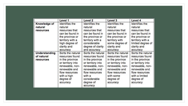 Natural-Resources-powerpoint-MS.-NOWRY.pdf