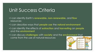 Natural-Resources-powerpoint-MS.-NOWRY.pdf